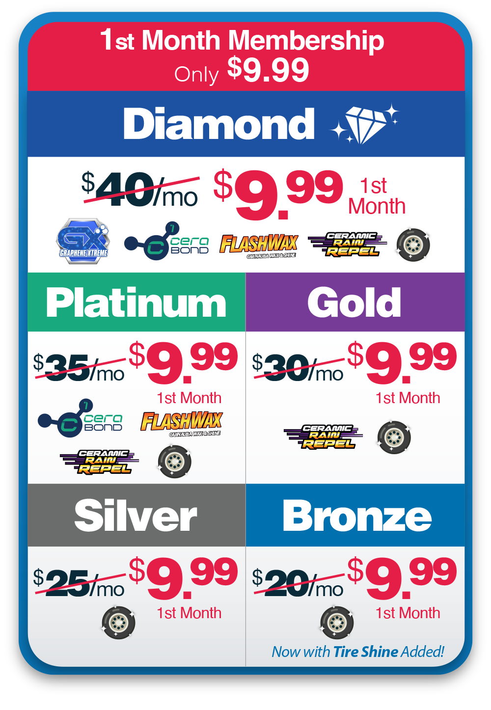 Car Wash & Detail | 10 Min Oil Change | Houston Midtown, TX