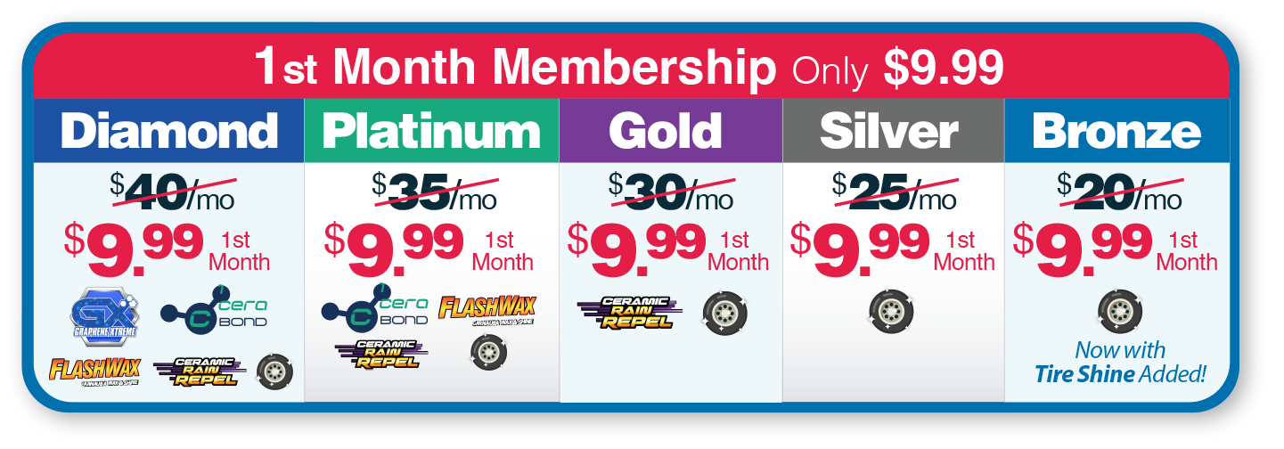 Car Wash & Detail | 10 Min Oil Change | Houston Midtown, TX